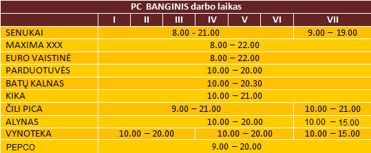 Beinitas Darbo Laikas